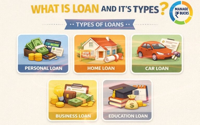What is Loan? A Detailed Guide - Manage Bucks